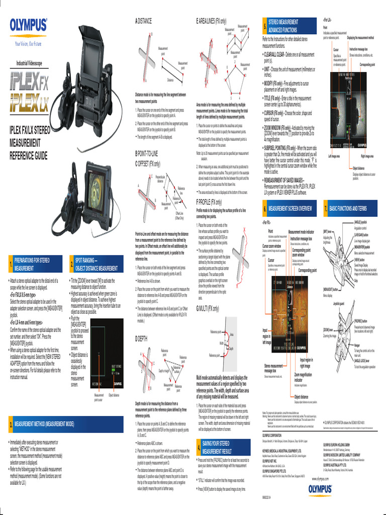 IPLEX FX - LX ReferenceGuide - Eng | PDF | Cursor (User Interface) | Optics