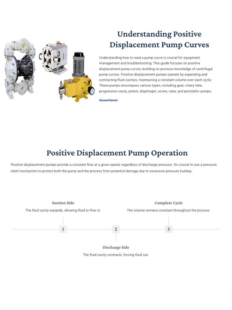 Positive Displacement Pump Curves-2 | PDF | Pump | Viscosity