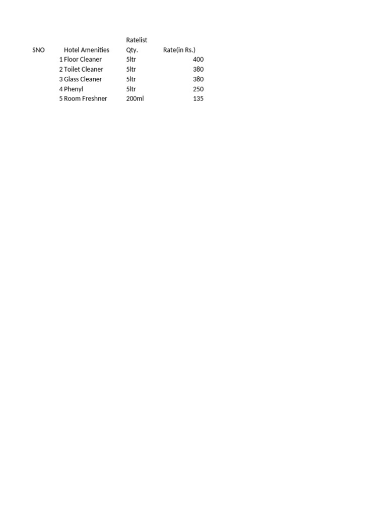 Hotel Ratelist | PDF
