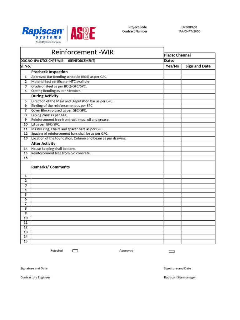 WIR Reinforcement | PDF