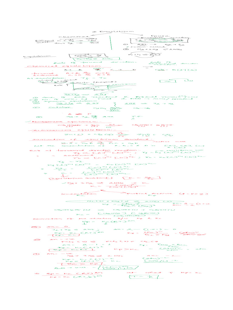 Chemical Equilibrium 1 | PDF