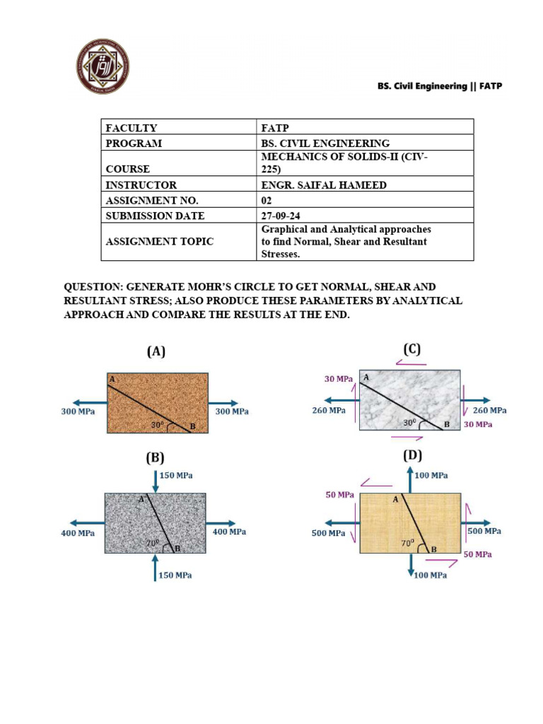 A 2 | PDF | Technology & Engineering