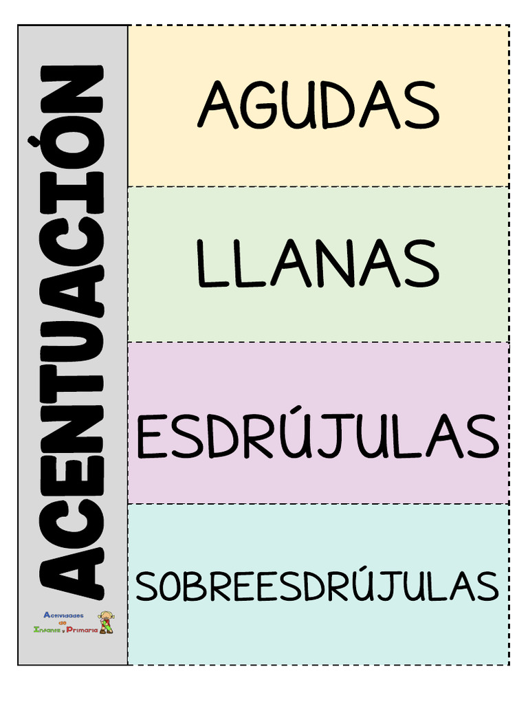Flipbook Palabras Agudas Llanas y Esdrujulas | PDF