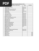 2023 Labor Rates for House Construction | PDF | Masonry | Civil Engineering