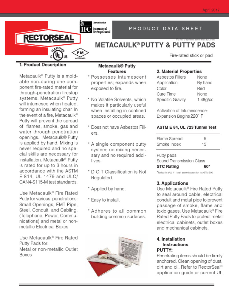 06 - Putty Pads | PDF | Implied Warranty | Drywall