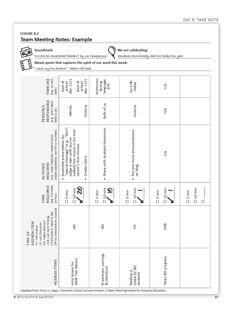 Day 8 Team Meeting Notes Example 1 | PDF