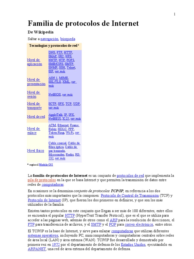 Protocolos de Internet | PDF | Conjunto de protocolos de internet | Protocolos de internet