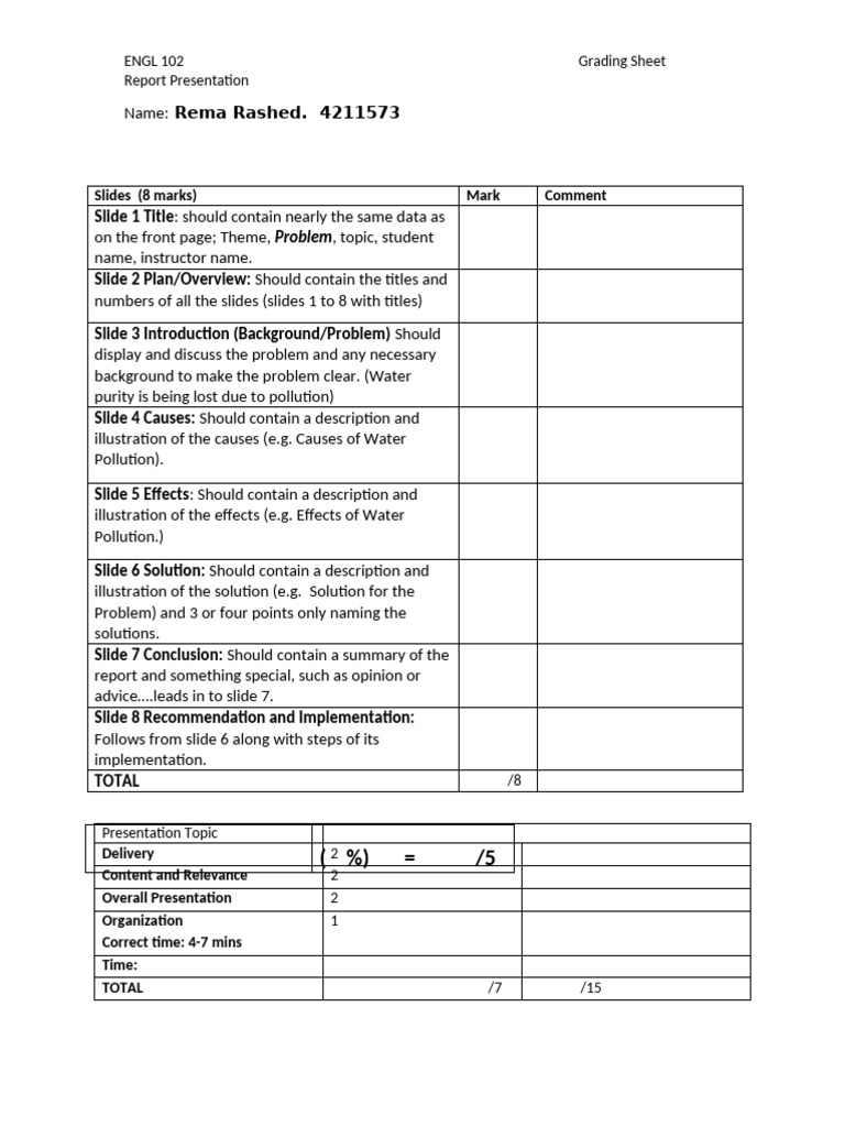 نسخة 102 Presentation grading sheet 2⁩ | PDF