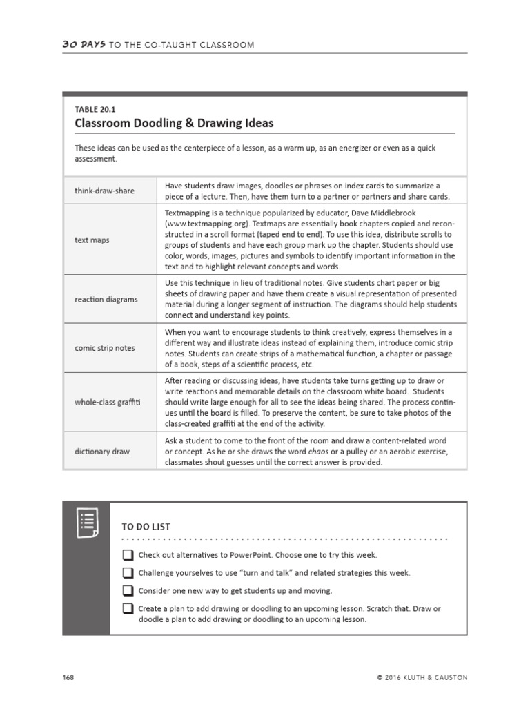 Day 20 Classroom Doodling Drawing Ideas | PDF