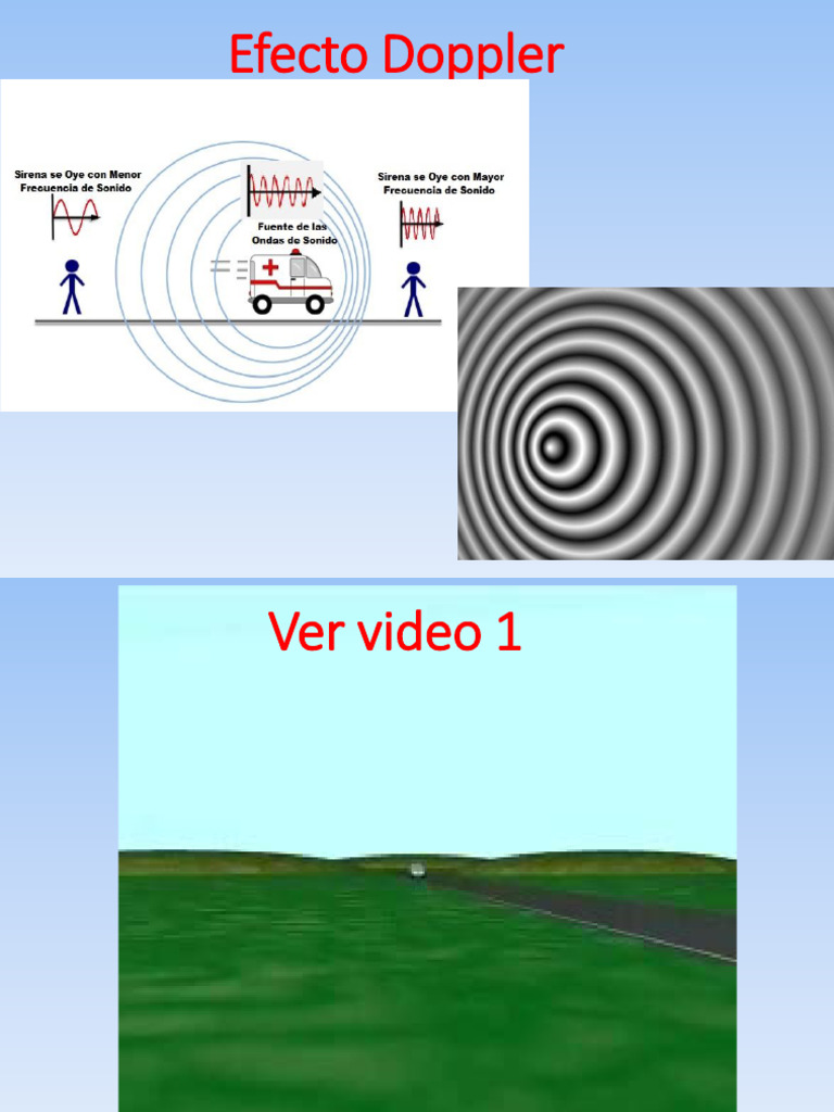 Ondas 2 Clase 2 Cuatrimestre | PDF | Olas | Sonido