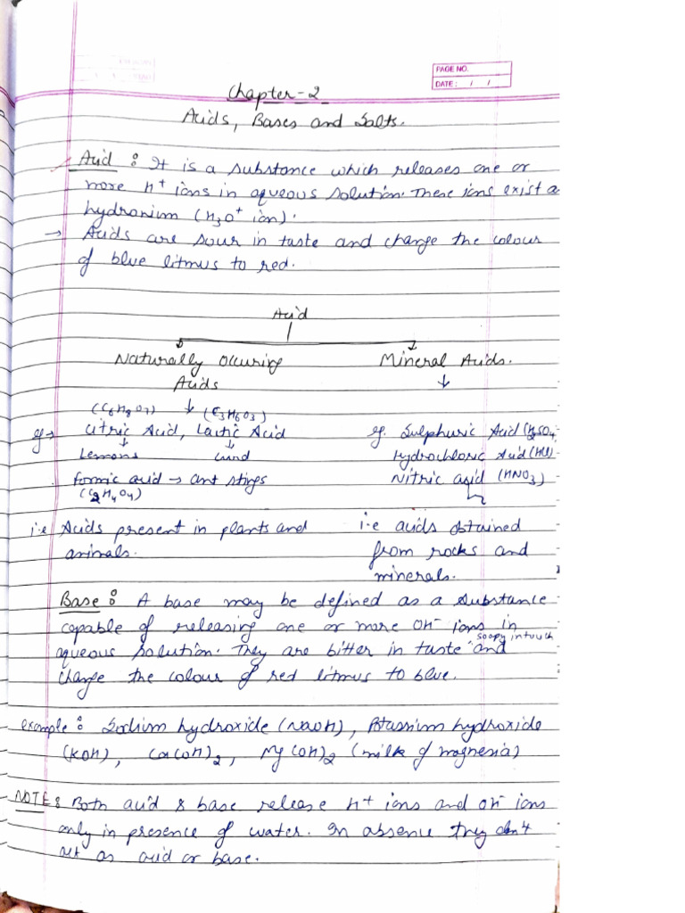 Notes of Ch-2 Class 10 Part 1 | PDF | Atoms | Materials