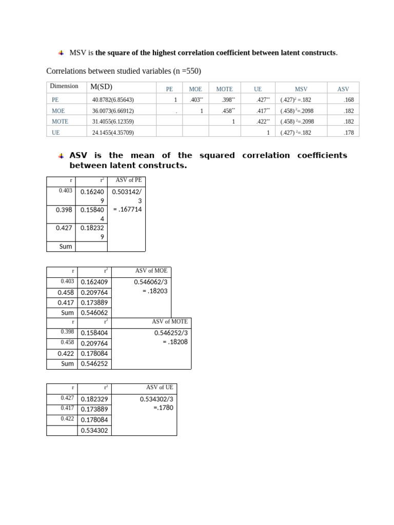 Gemechu MSV | PDF | Science & Mathematics
