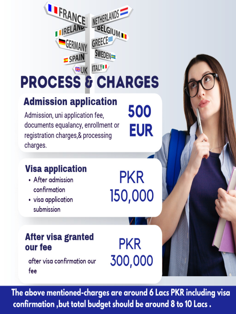 Process and Charges Details | PDF