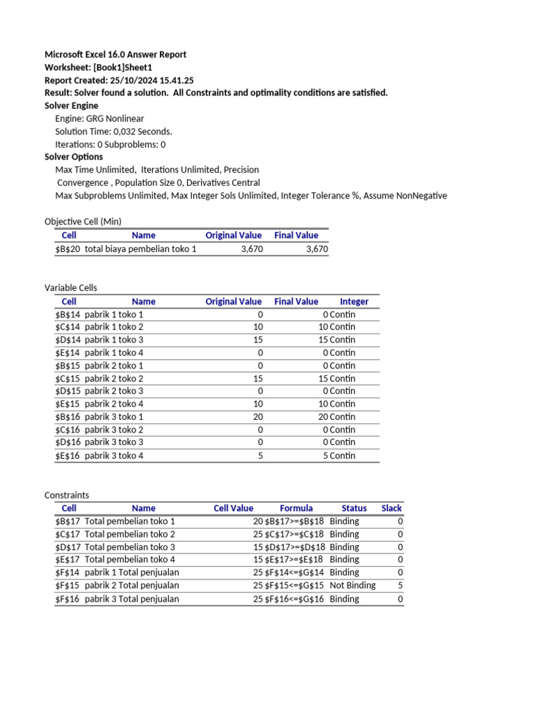 Solver Disket - Arya Wijaya | PDF | Algorithms And Data Structures | Mathematical Logic