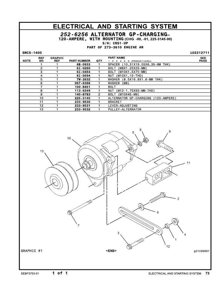 Encrypted Text Analysis | PDF | Technology & Engineering