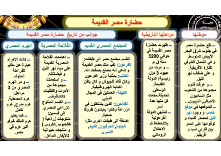 Com Google Android Apps Nbu Files Documentbrowser | PDF