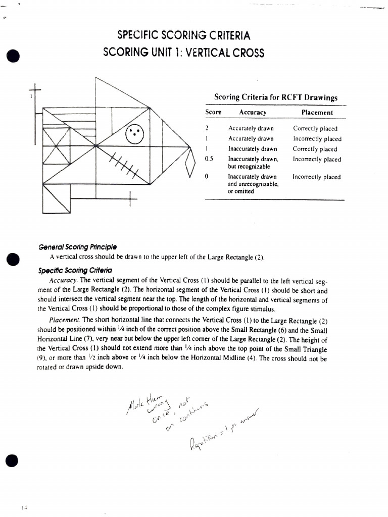 Rey Complex Figure Test (RCFT) Scoring | PDF