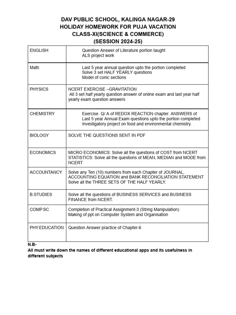 Class Xi Holiday Homework Pv 2024 25 Pdf