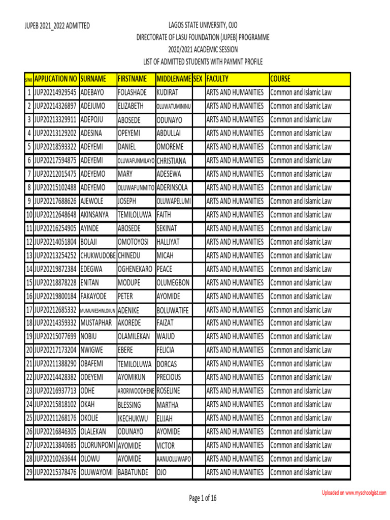 LASU JUPEB 2021-2022 Admitted Students List | PDF | Science | Engineering