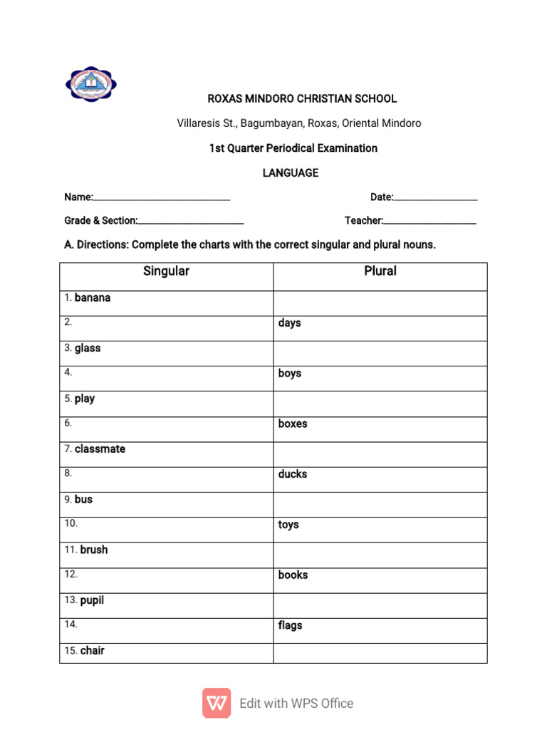 1st Quarter Examination | PDF