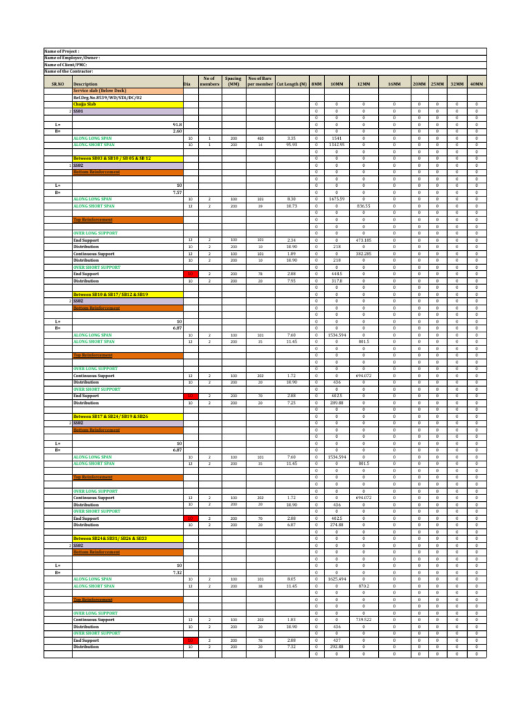 BBS Slab by Civil Engineer DK | PDF