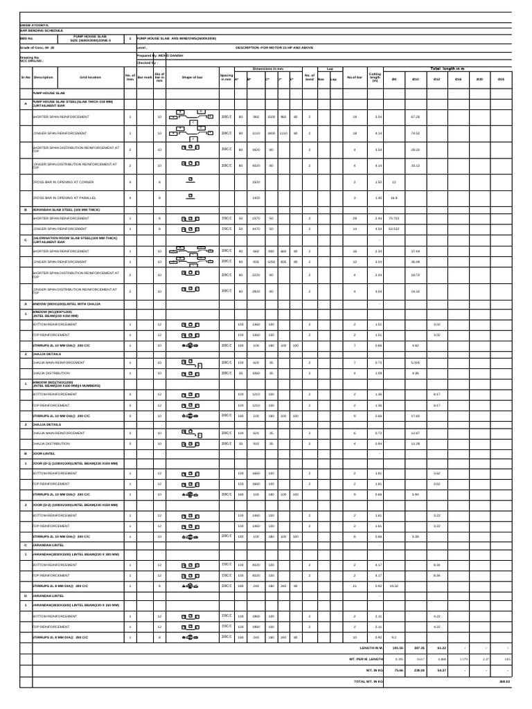 PH BBS | PDF | Building Engineering