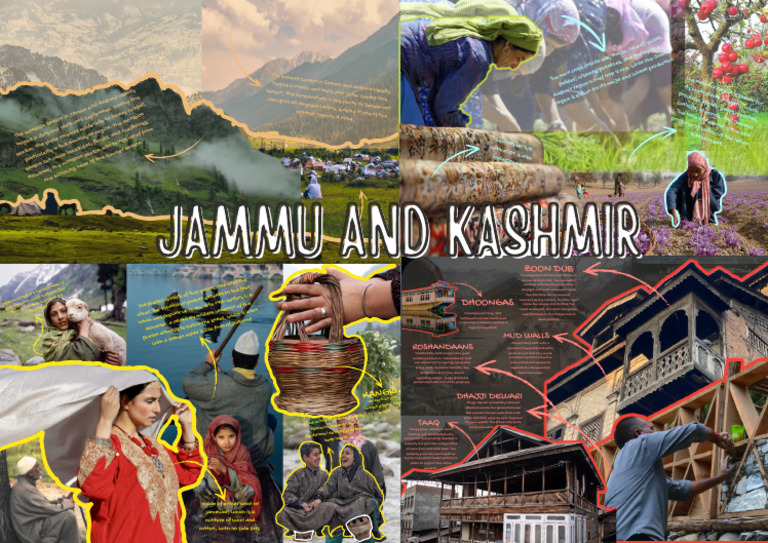 Comments Dalo Yaha Karna Kya Hai Mujhe Shrif Shout | PDF | Sustainable ...