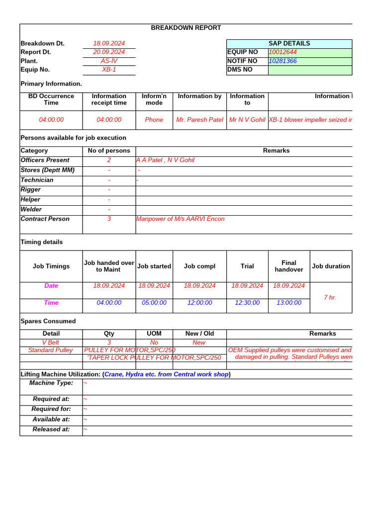 XB-1 Blower Breakdown Analysis Report | PDF | Manufactured Goods ...