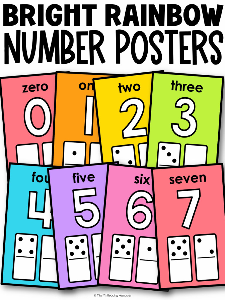 NumberPosters030NumberFormationPostersNumberLineRainbowClassroomDecor 1 ...