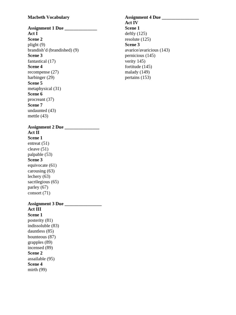 Macbeth Vocabulary List | PDF | History