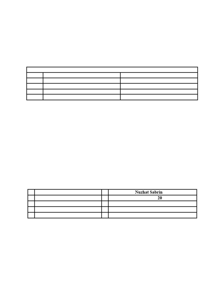 Electronics I Midterm Marks Report | PDF