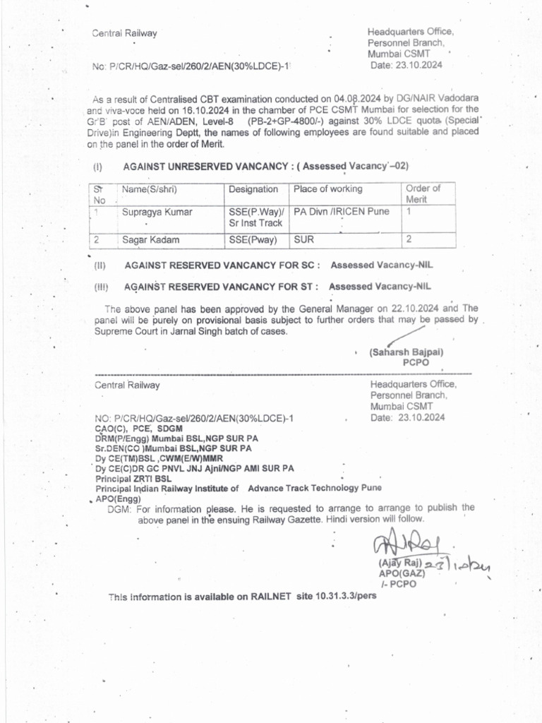 Panel For The Post of AEN Against 30 Per LDCE Quota | PDF