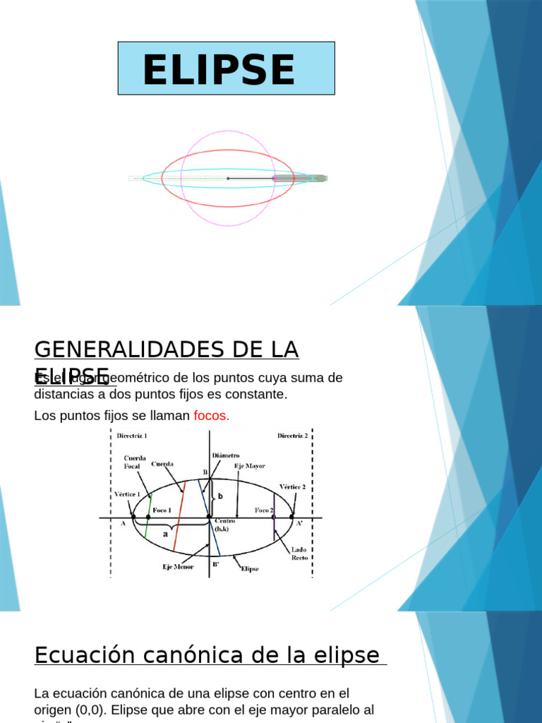 Elipse | PDF | Elipse | Integral