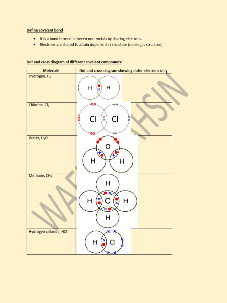 Covalent Bond | PDF | Art | Technology & Engineering