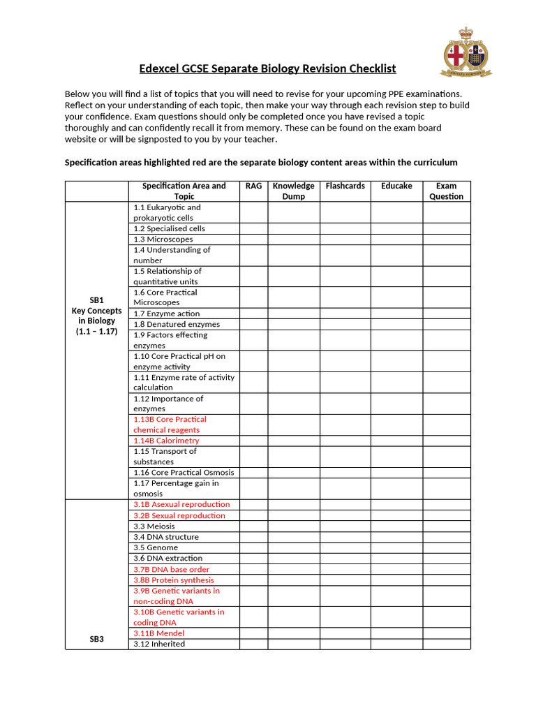 Separate Biology-Year 11-Nov PPE Revision Checklist | PDF | Genetics ...