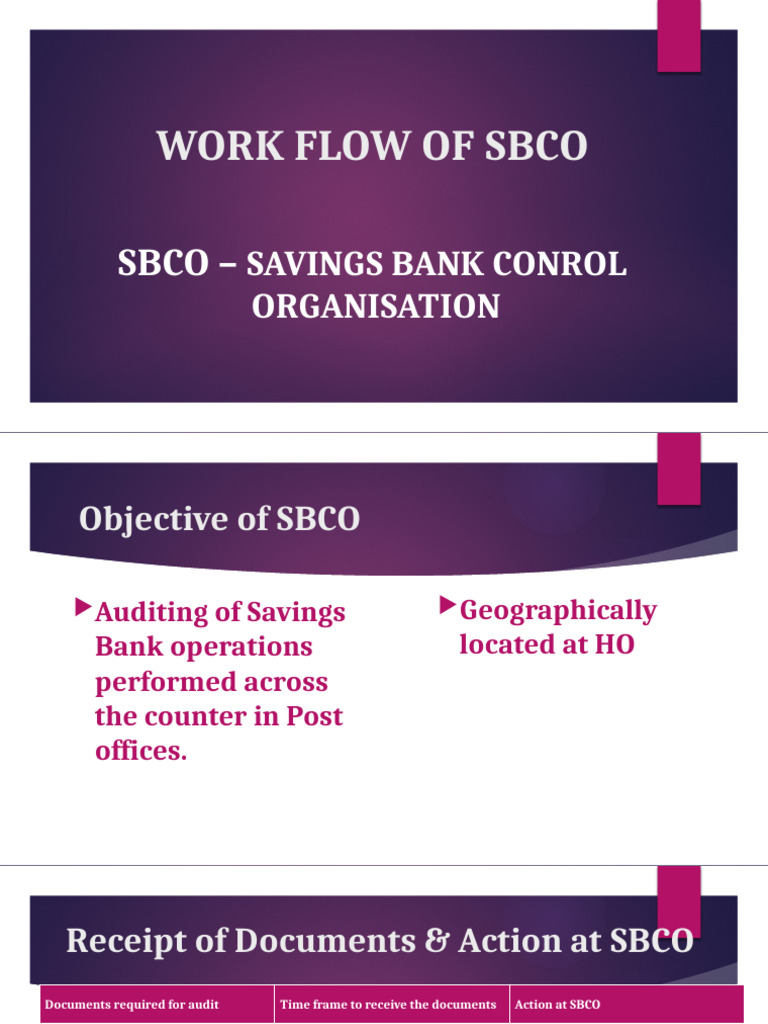 SBCO PPT For Training - Final | PDF | Cheque | Debit Card