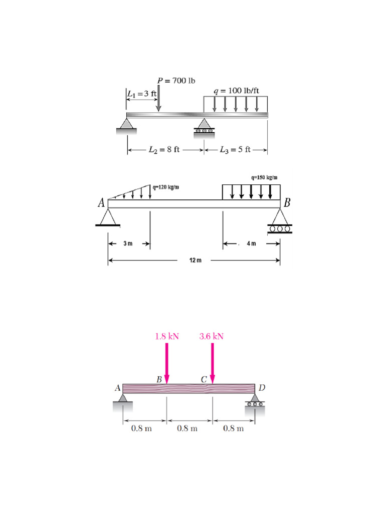 ENUNCIADOS 1 (FLEXION) | PDF