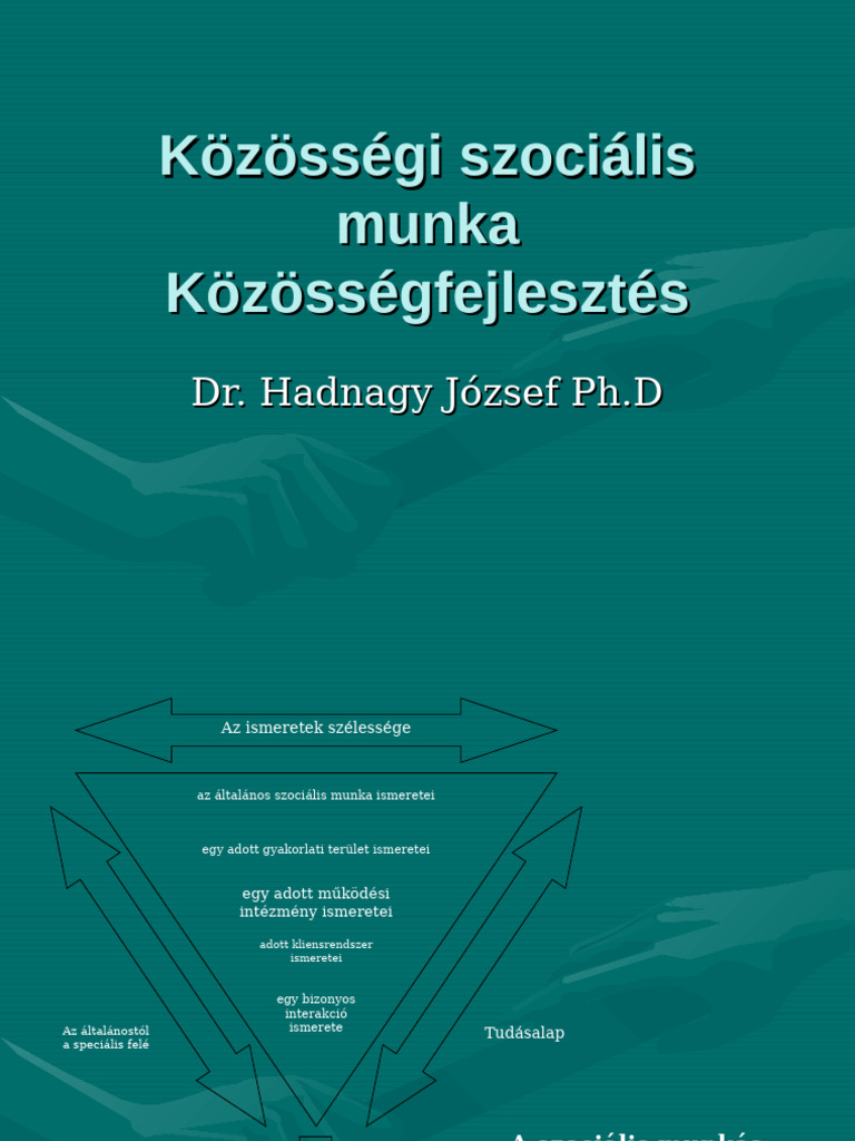 Közösségi Munka Szoc - Ped | PDF