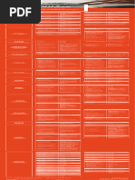 Zanaco Digital Banking Tariff Guide June 2024 | PDF | Cheque ...
