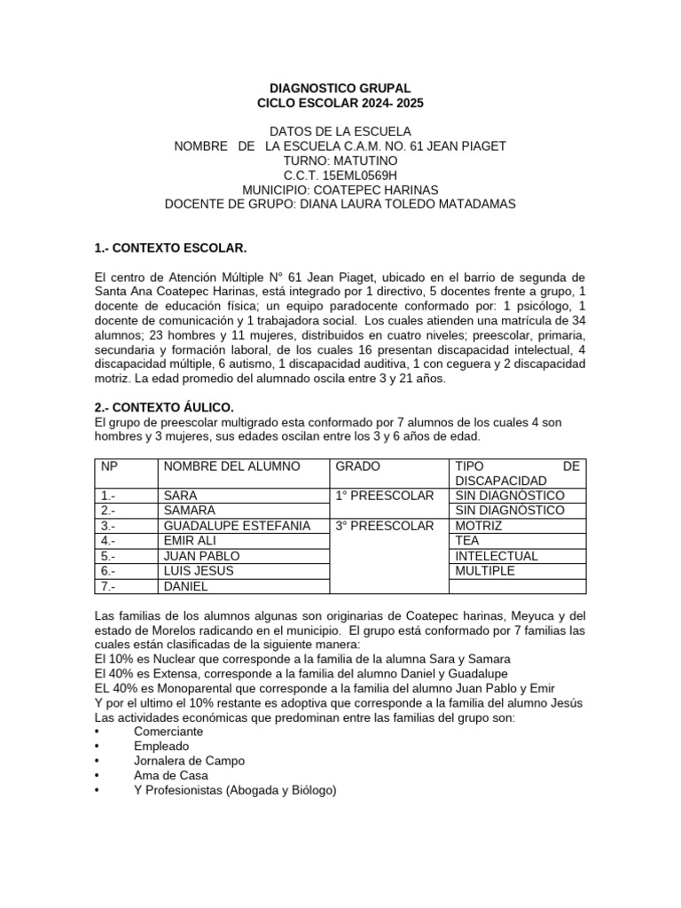 Diagnostico Grupal Preescolar Diana Toledo | PDF | Aprendizaje | Evaluación