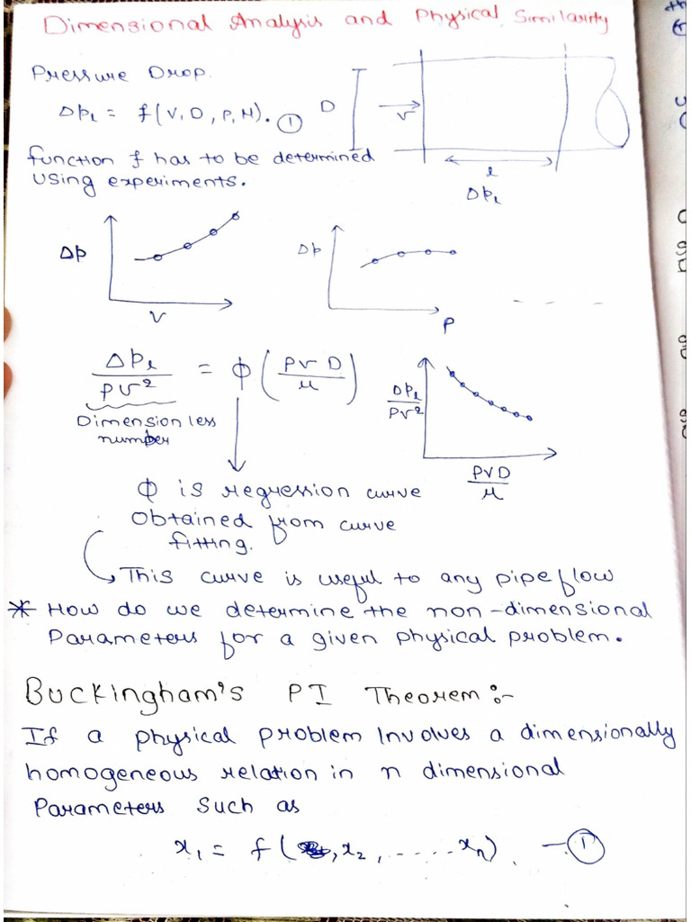 Dimensional Analysis and Boundary Layer. | PDF