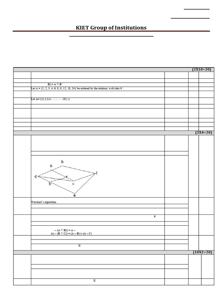 CT Question paper | PDF | Boolean Algebra | Teaching Mathematics