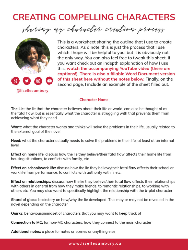 Creating Compelling Characters Cheat Sheet | PDF