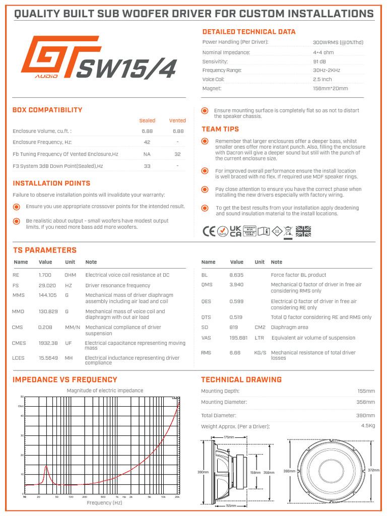 GT-SW15-4 Date sheet | PDF | Loudspeaker | Electricity