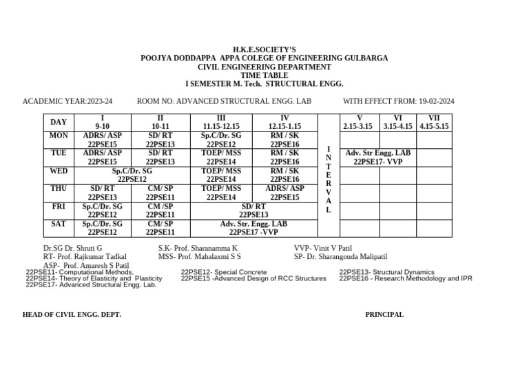 M.Tech I Sem Time Table-2023-24 | PDF