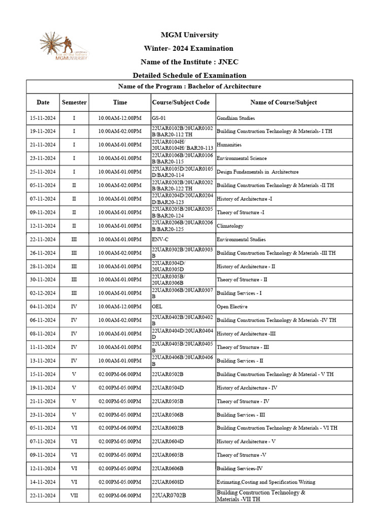 E&T Final Time Table 18-11-2024 | PDF | Engineering | Electrical Engineering