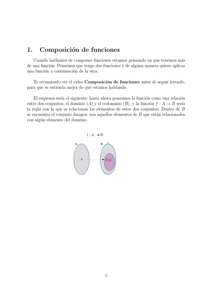 Composicion de funciones_resuelto | PDF | Función (Matemáticas) | Matemáticas