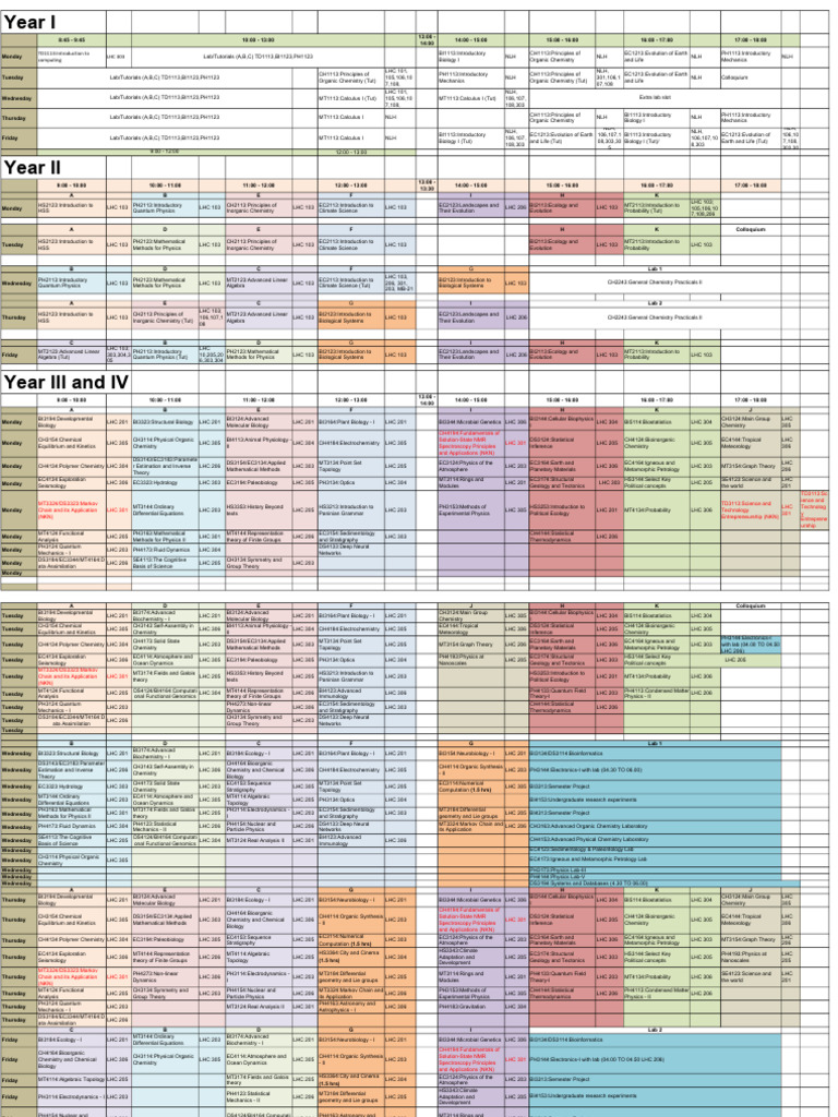 2024 August Semester Schedule | PDF | Physics | Chemistry