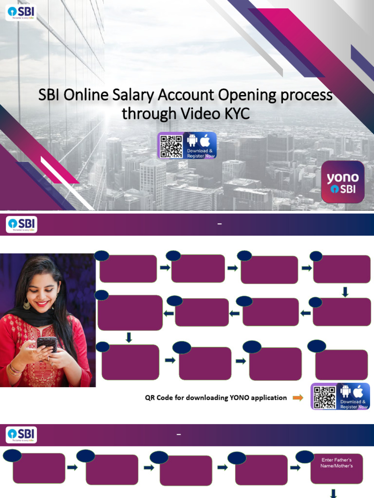 SBI YONO Salary Account Opening | PDF | Computer Access Control | Security Technology