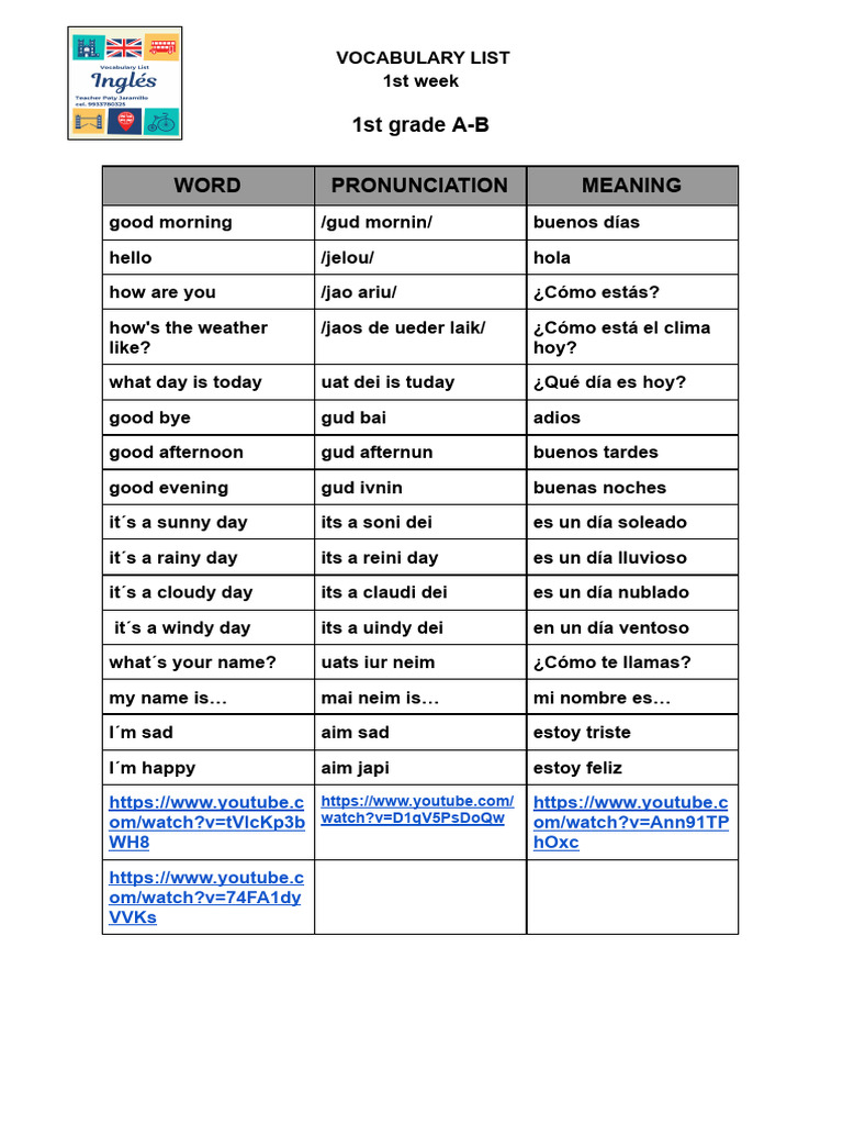 Vocabulario Básico en Inglés para Niños | PDF